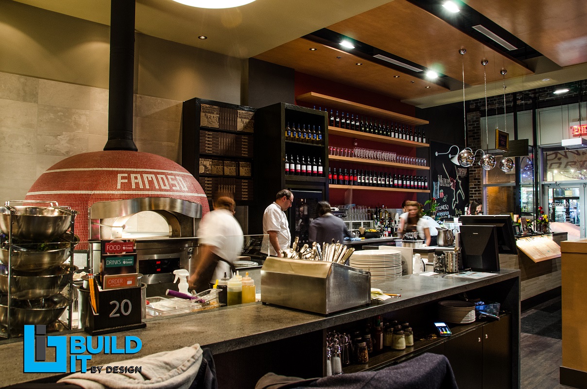 Choosing the Right Pizza Oven for your restaurant | BUILD IT