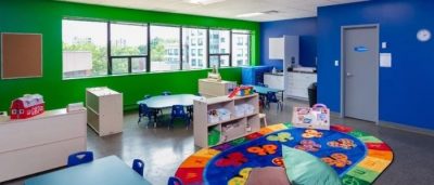 Daycare Center Construction Costs: Tips & Design | BUILD IT